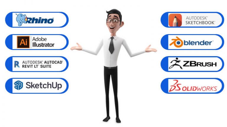 10 Best Free and Paid Car Design Software in 2022 | Clipping Path India